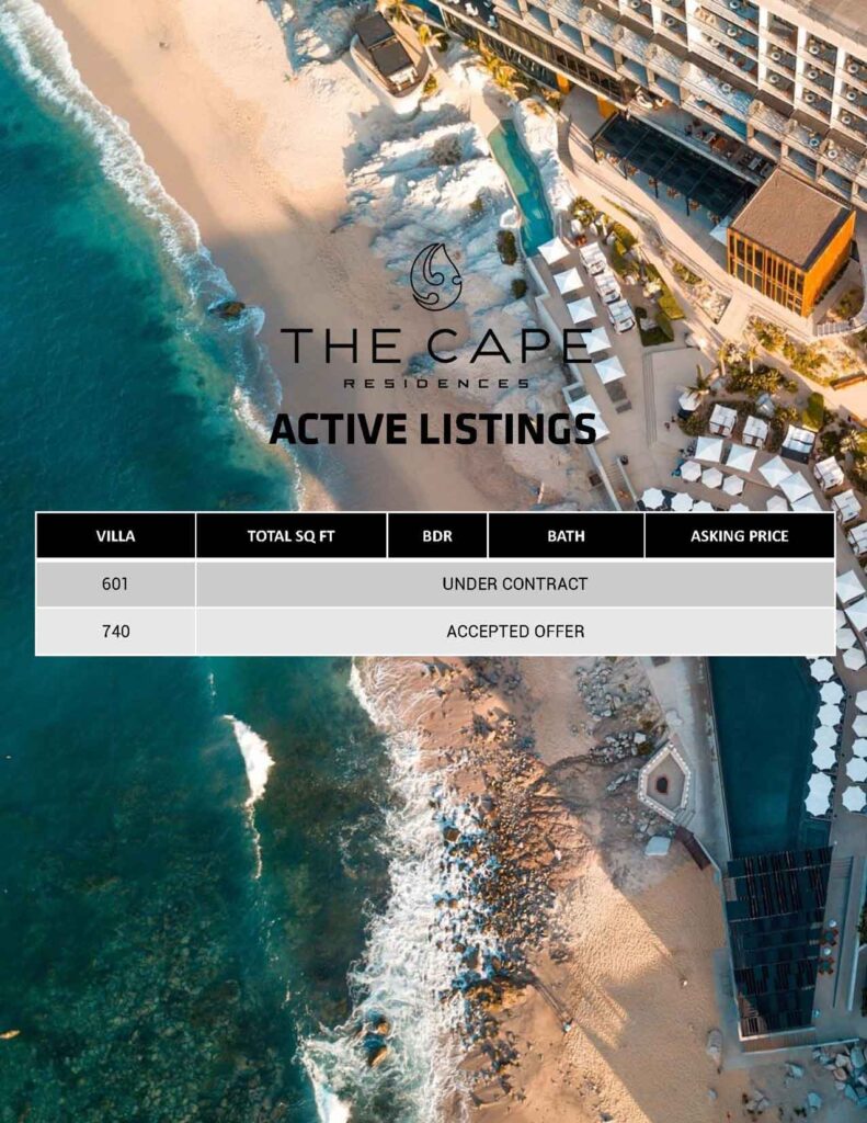 Current Inventory – The Cape Residences